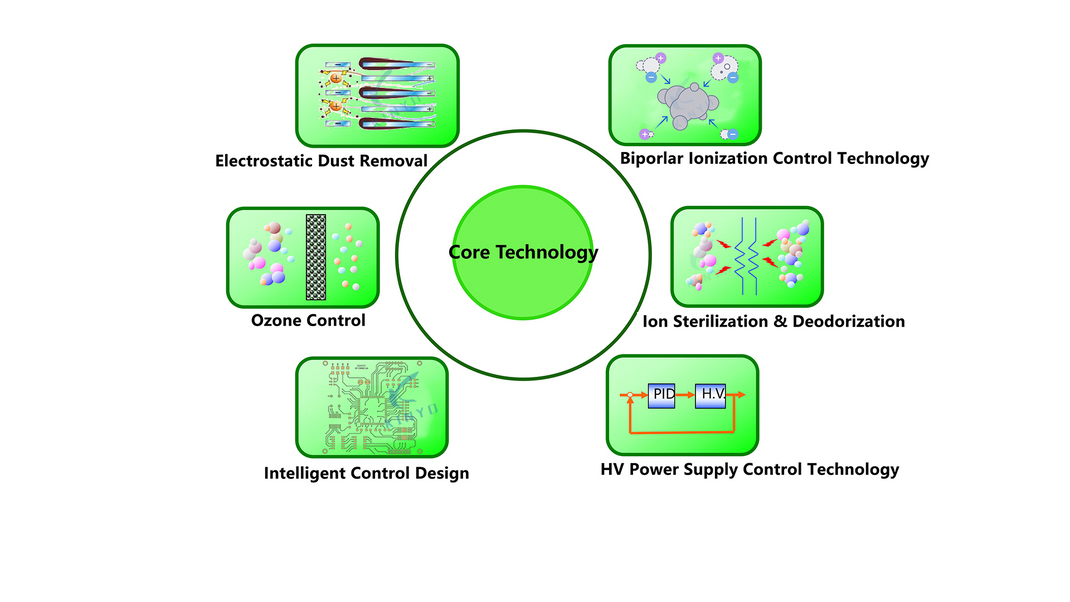 About us – KINYO-CHINA
